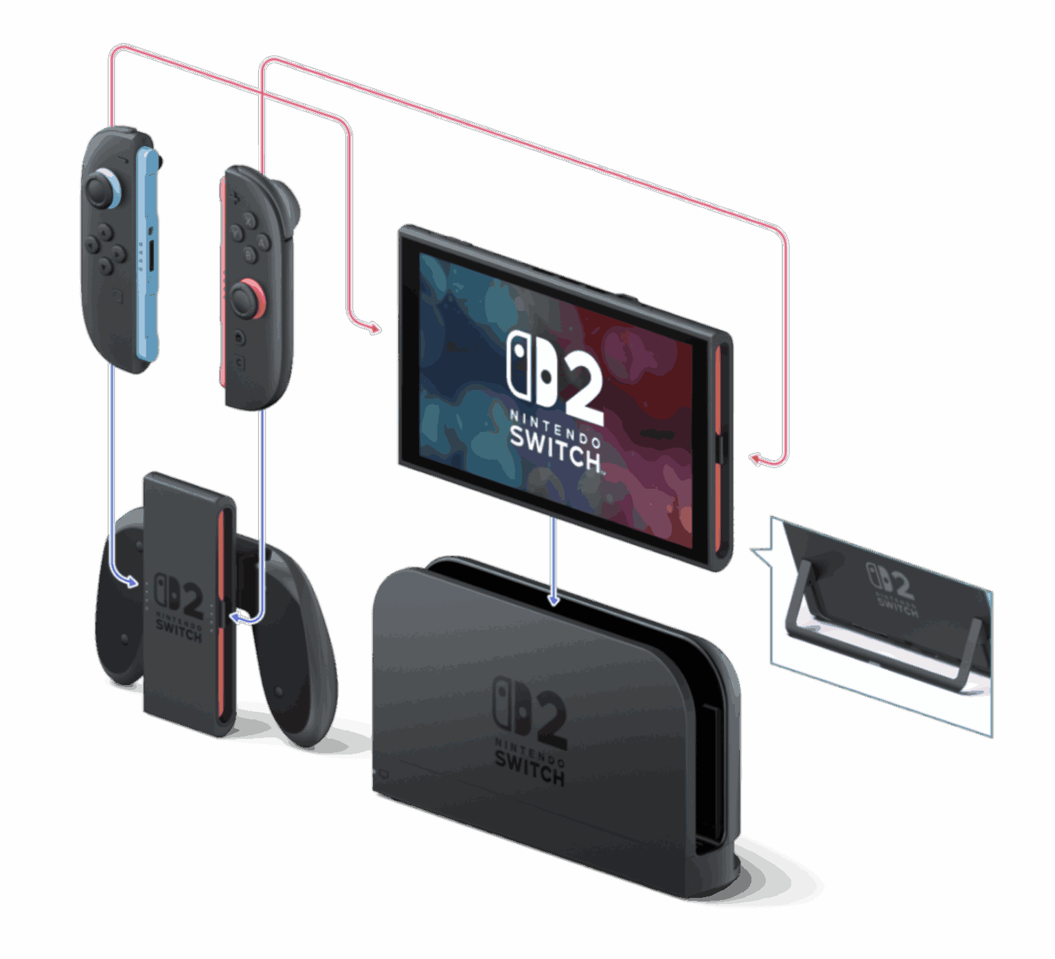 Nintendo Switch 2: Precio, características y todos los detalles ...