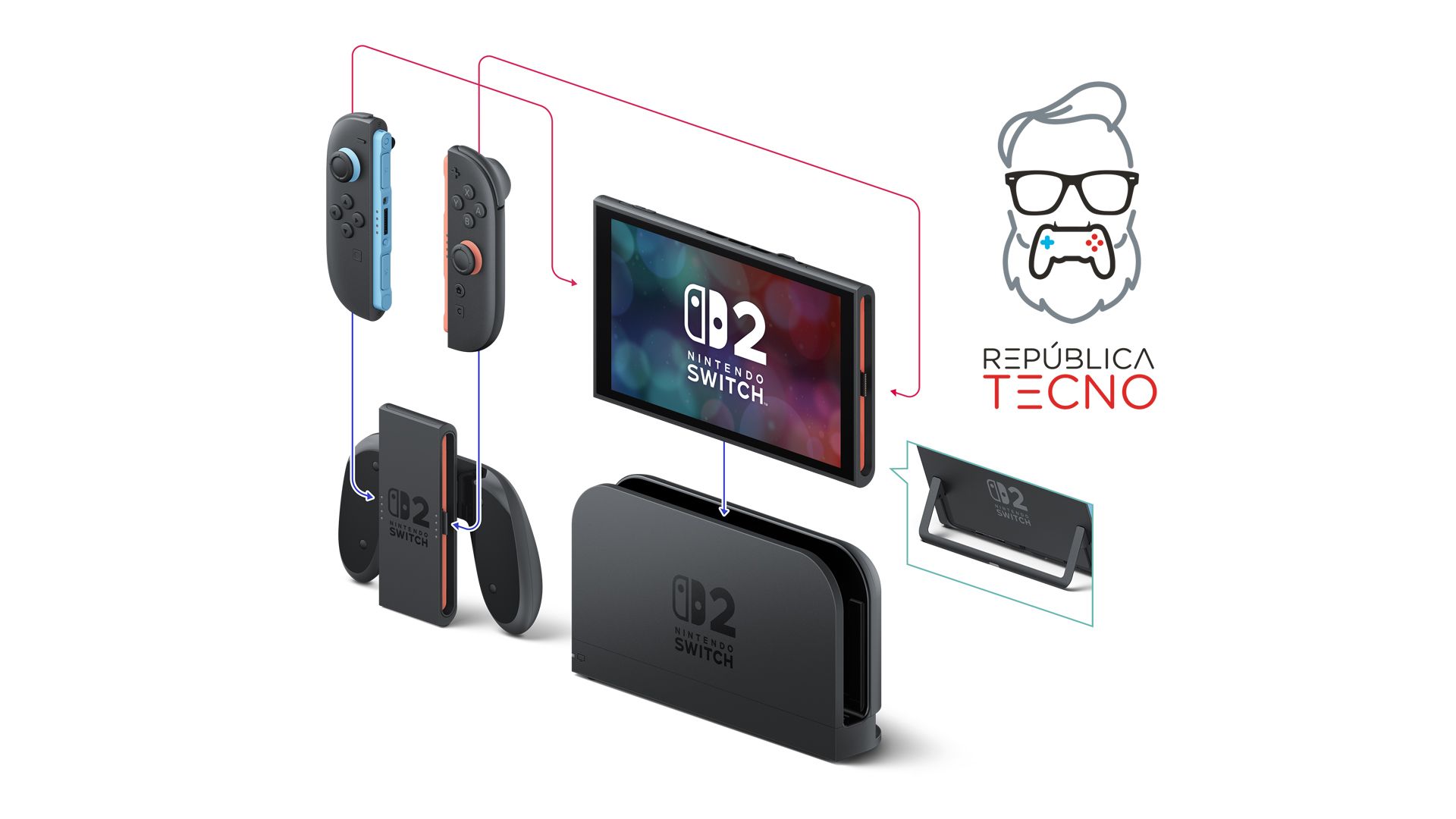 Nintendo Switch 2: Precio, características y todos los detalles ...